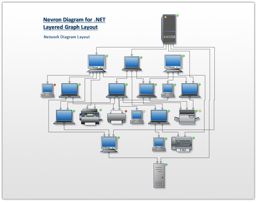 Nevron Diagram for .NET - Visual Studio Marketplace