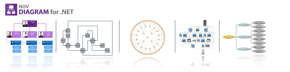NOV Diagram for .NET - Visual Studio Marketplace